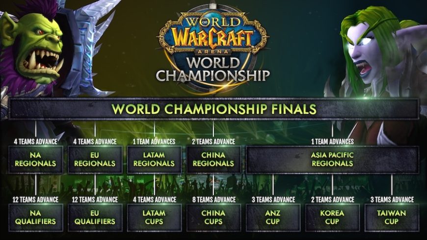 World of Warcraft Arena World Championship 2017: Blizzard increases ...